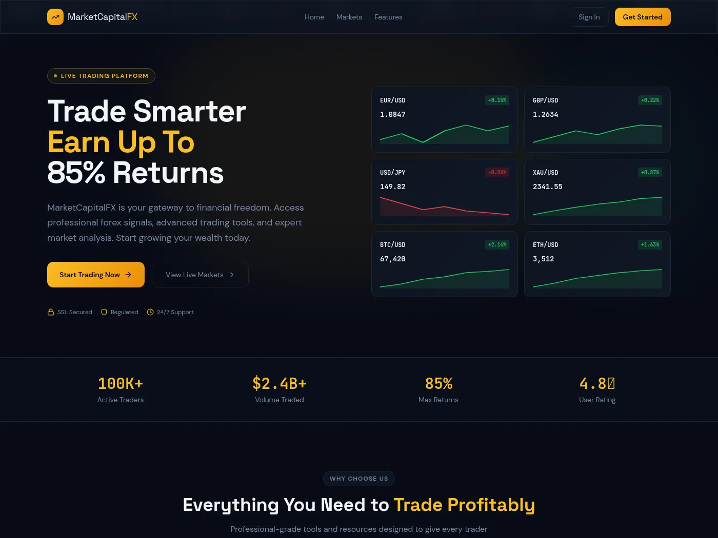 MarketCapitalFX Pro