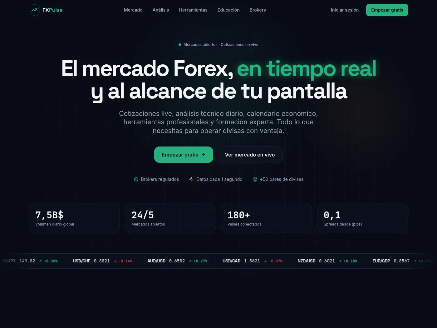 Forex Portal Home