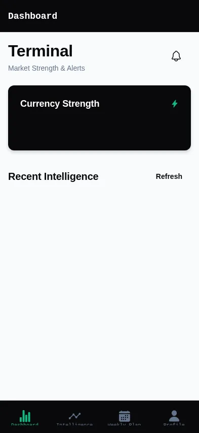 Forex Intel Notifier