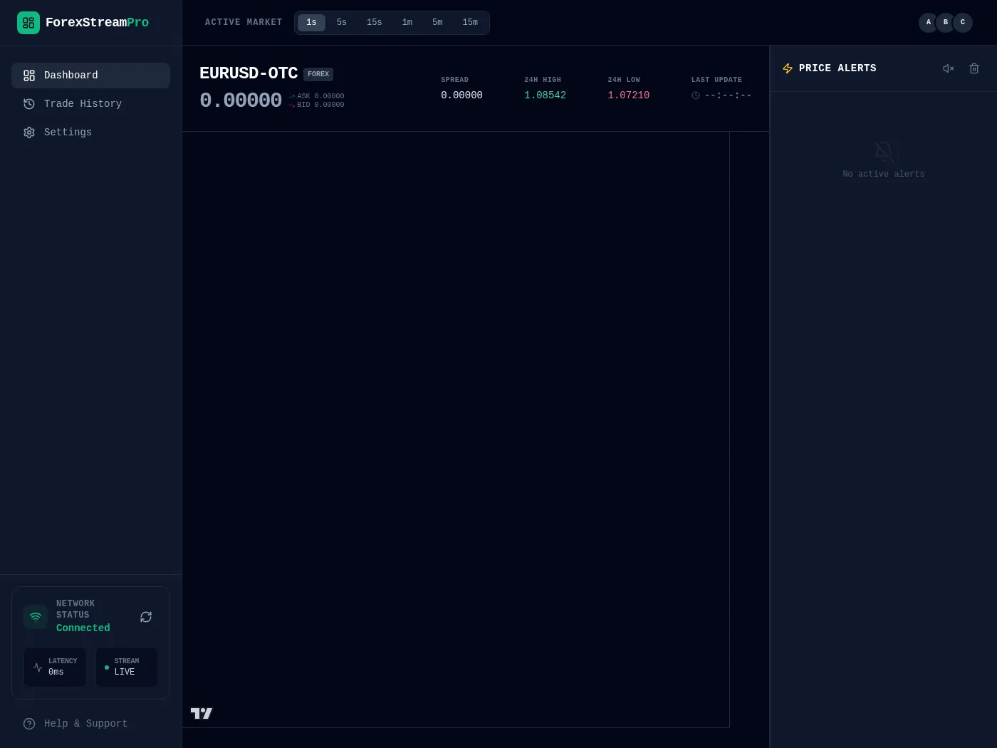 ForexStream Pro Dashboard