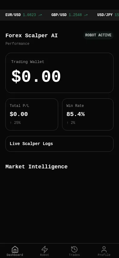 Forex Scalping Bot