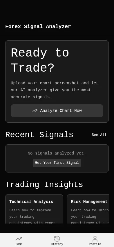 Forex Signal Analyzer