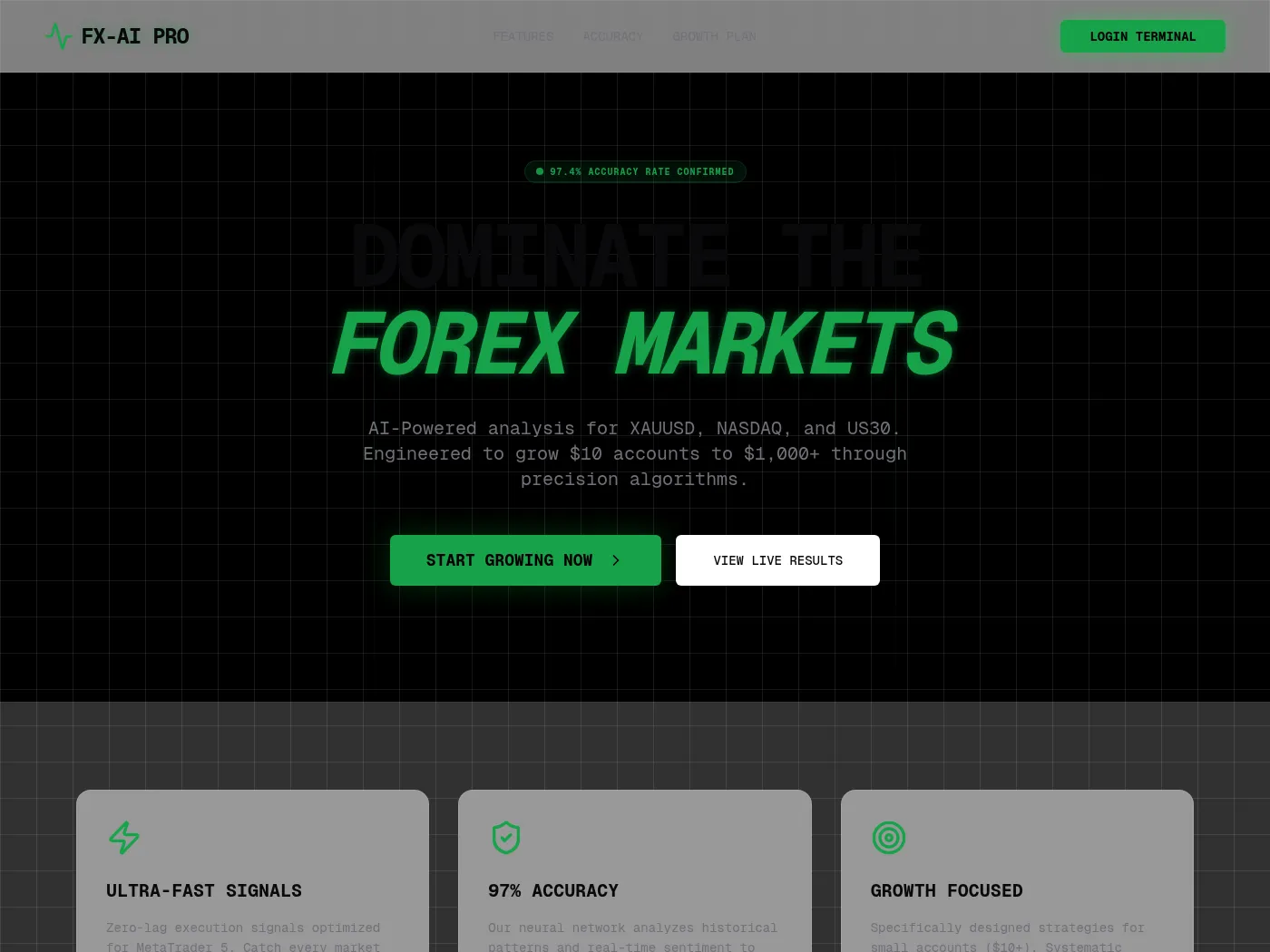 Forex Signal AI Pro