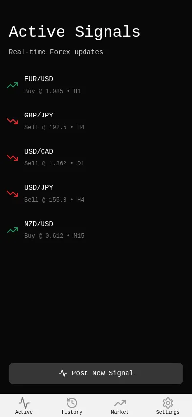 Forex Signal Pulse