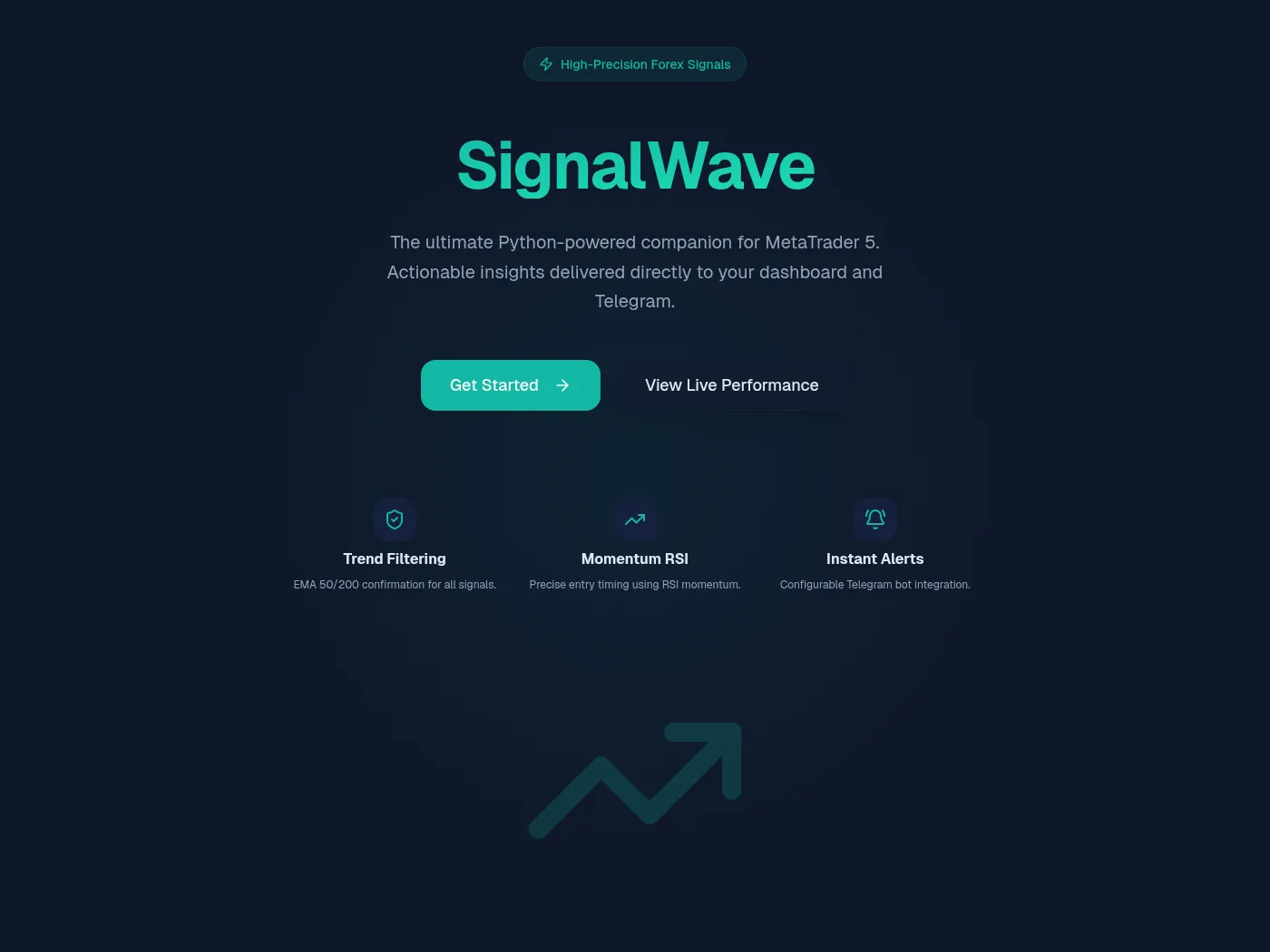 SignalWave Forex Bot