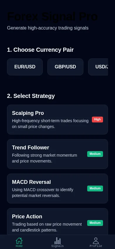 Forex Signal Pro
