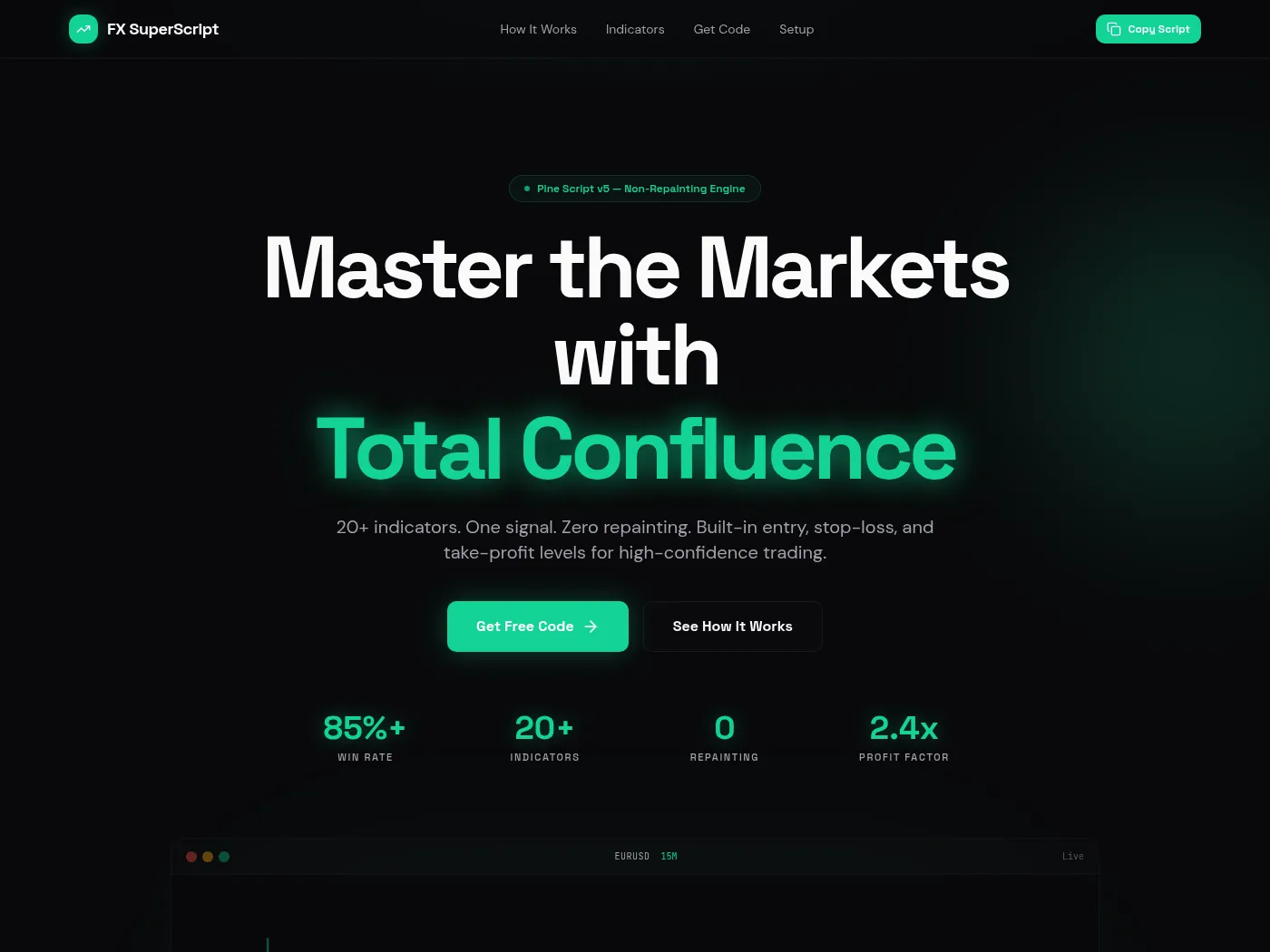Ultimate Forex Signal Script