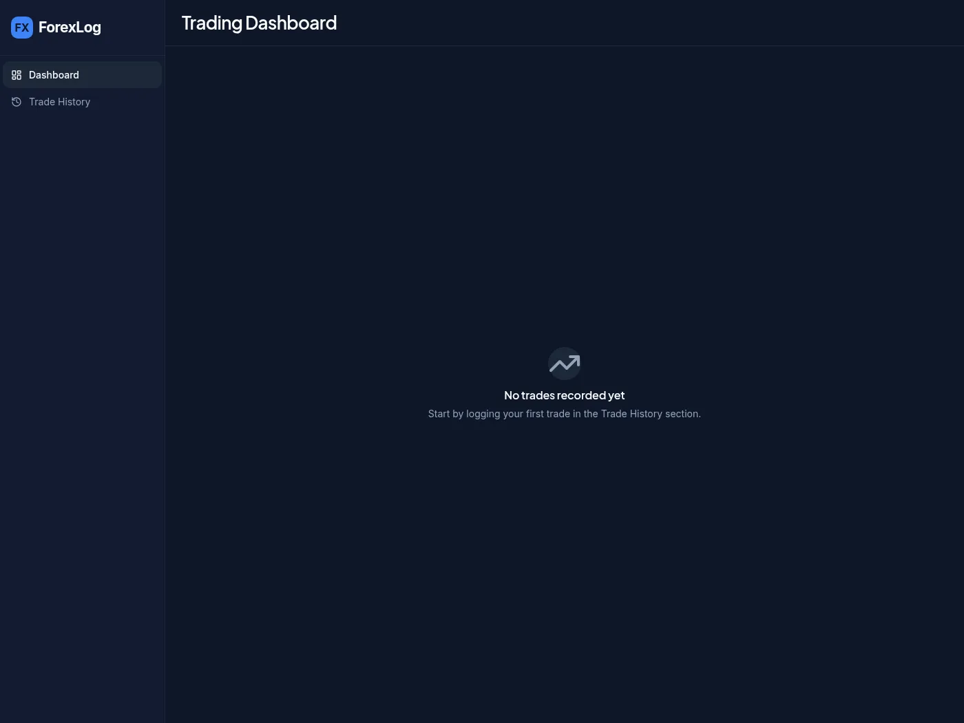 Forex Trade Logger