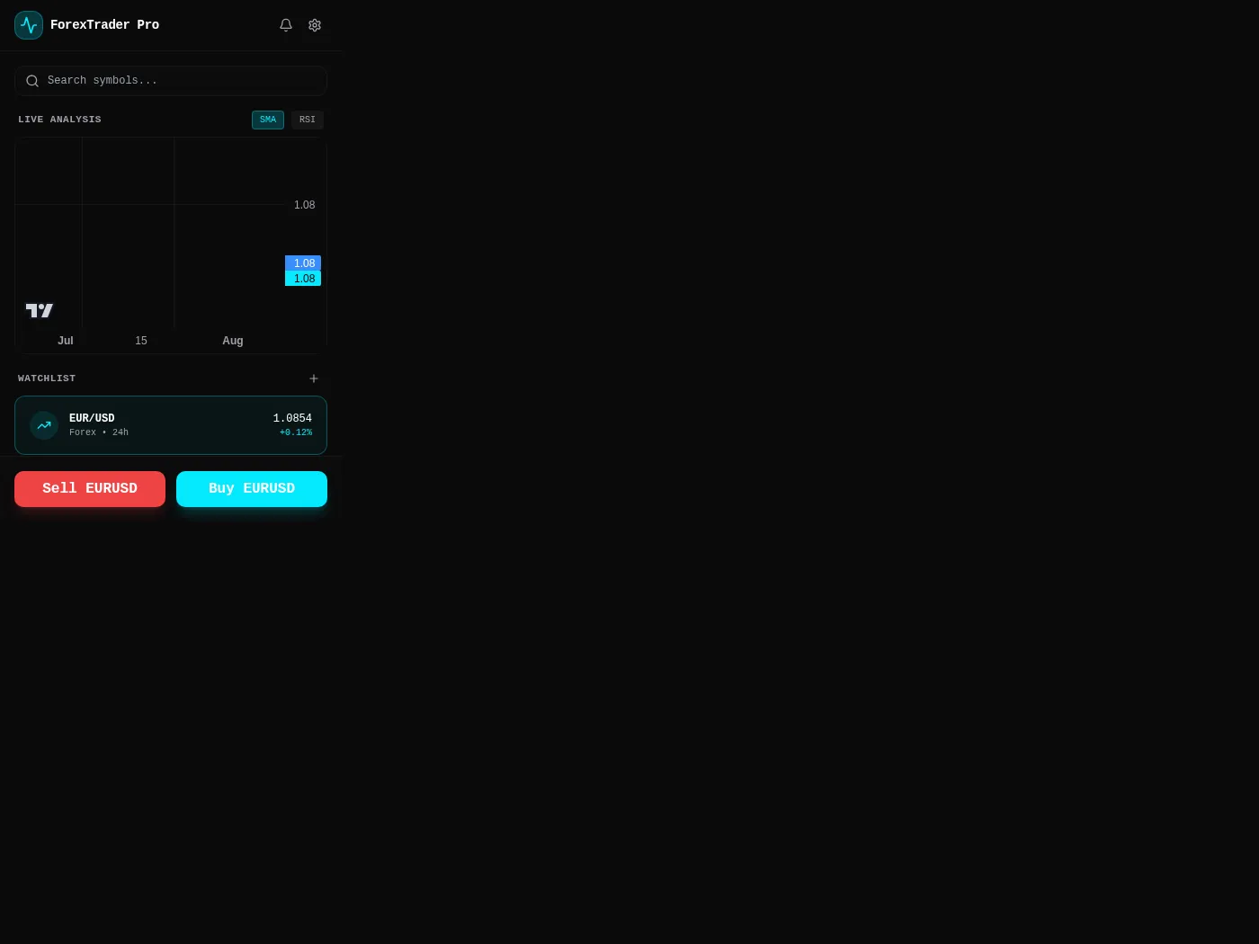 ForexTrader Pro