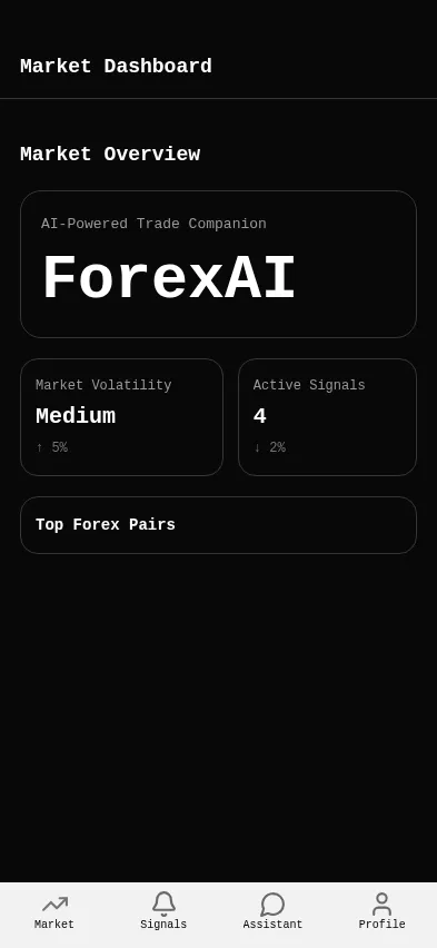 ForexAI Trade Companion