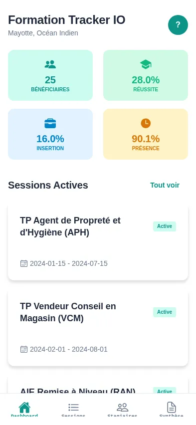 SMFP (Société Mahoraise de Formation Professionnelle)