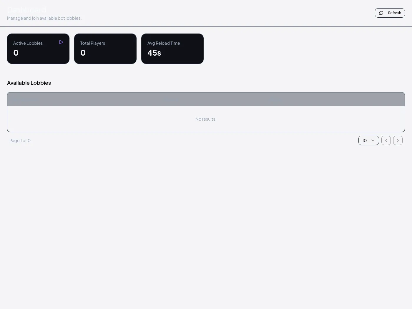 Fortnite Lobby Access