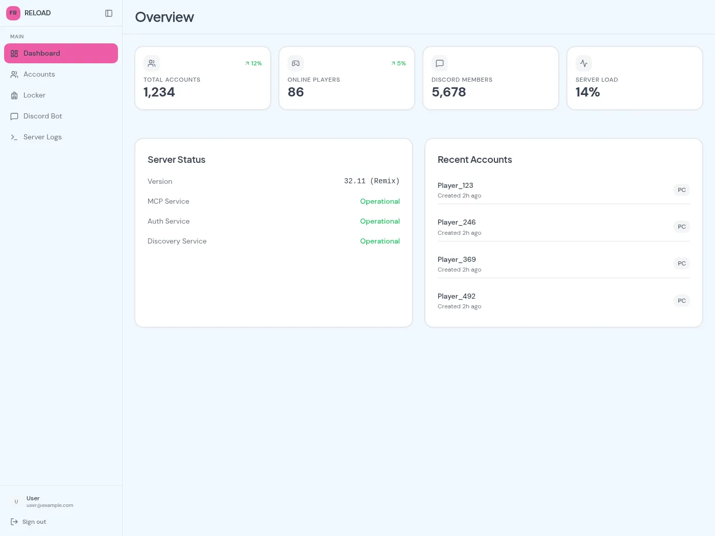 Fortnite Reload Backend Bot