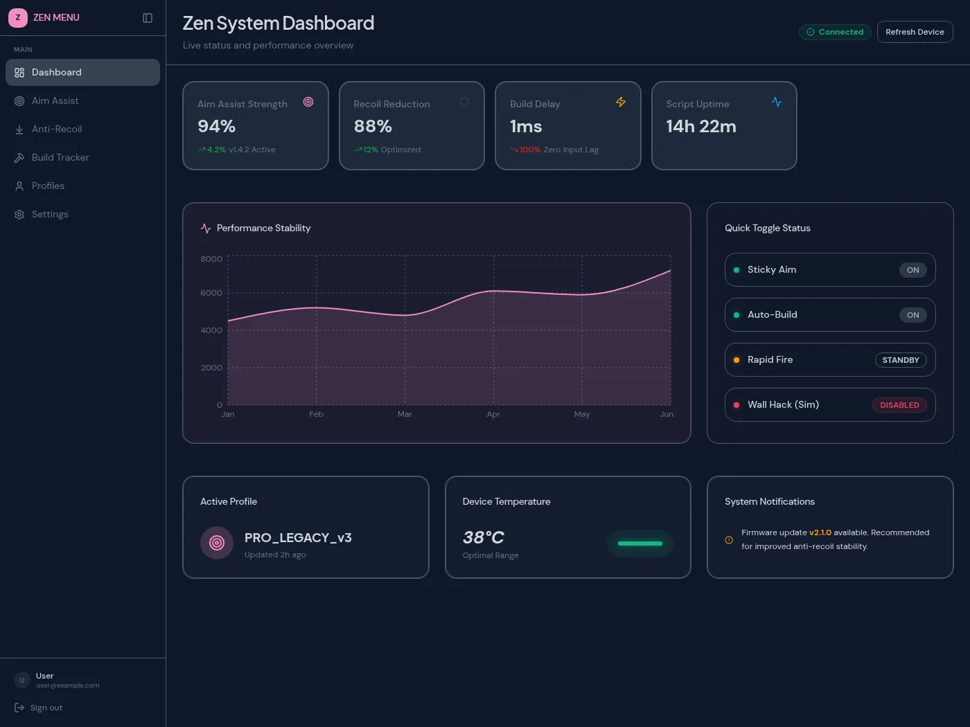 Fortnite Zen Menu Suite