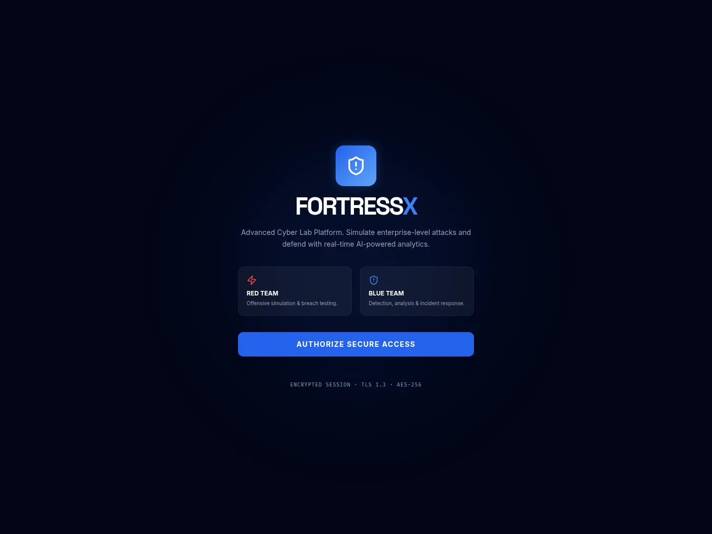 FortressX Cyber Lab