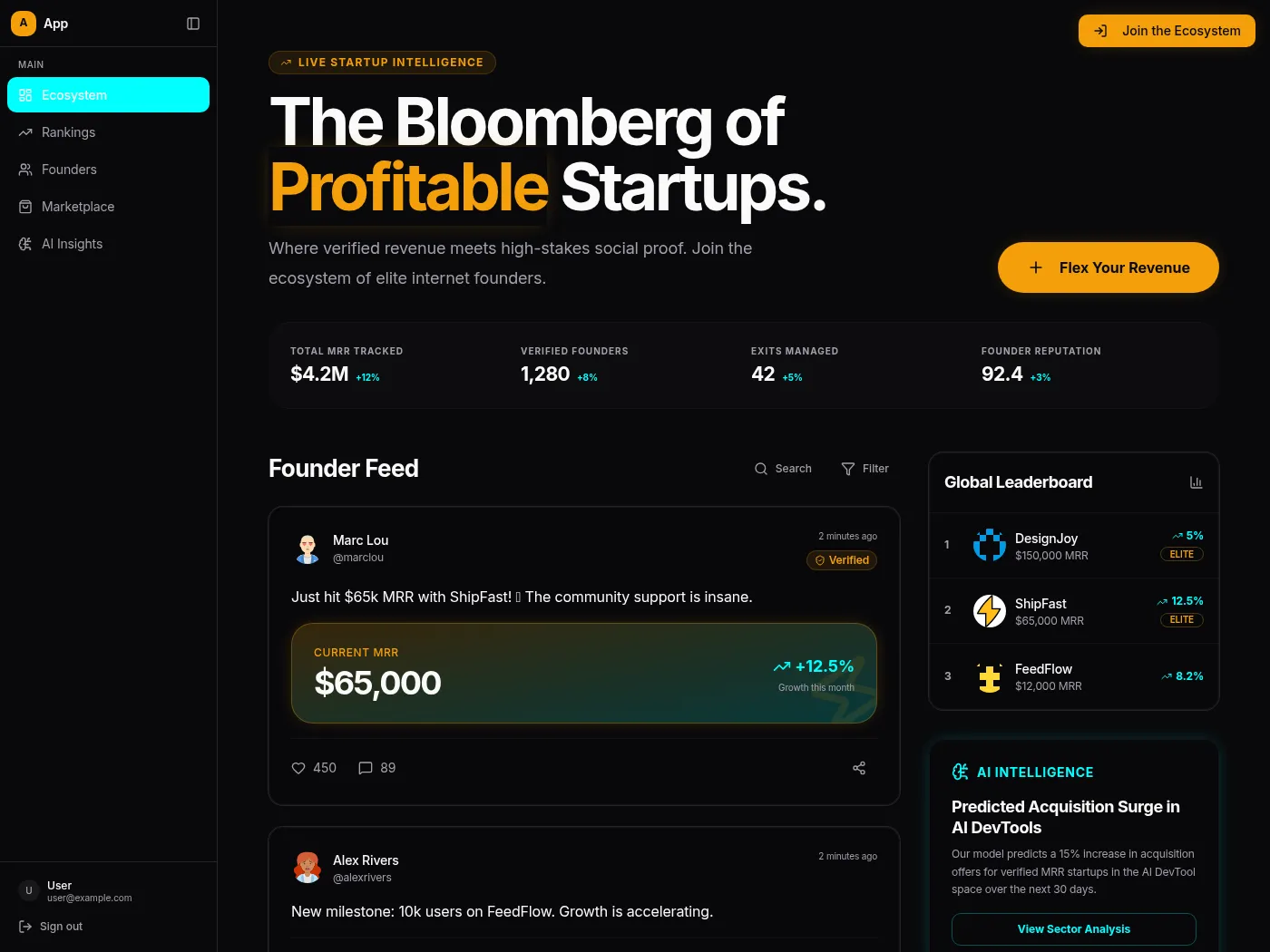 FounderFeed