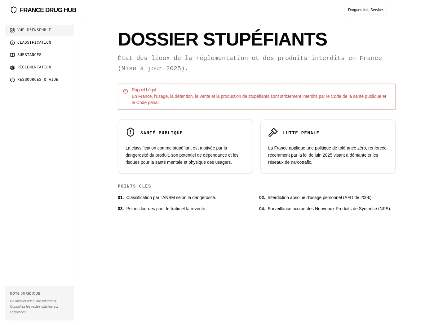 France Drug Regulation Hub