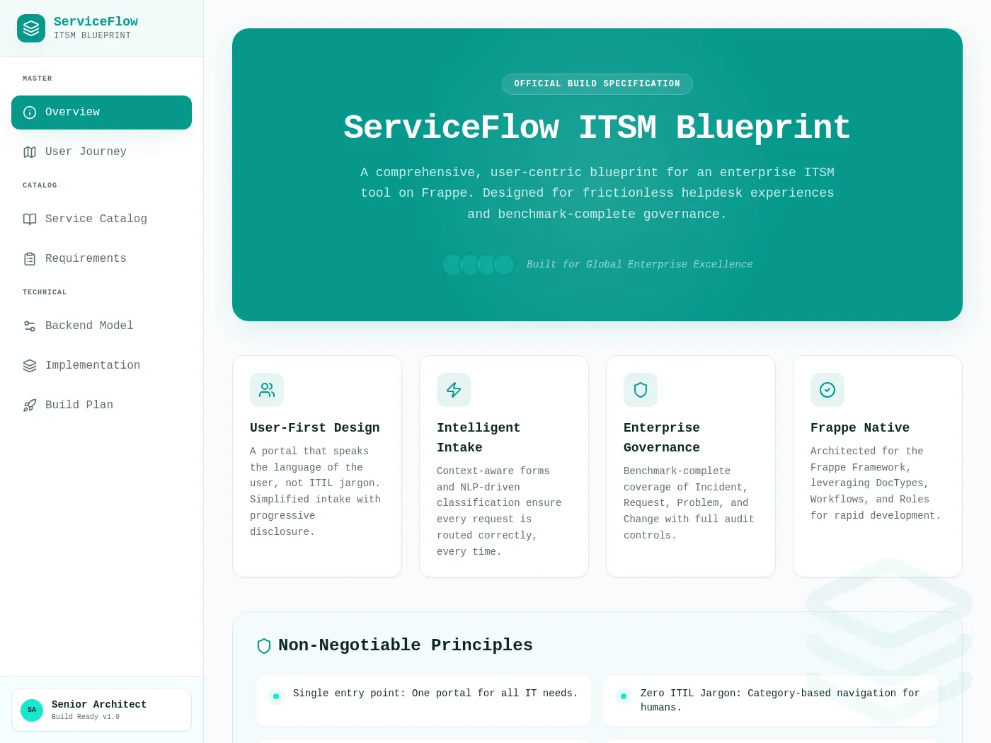 ServiceFlow ITSM Blueprint