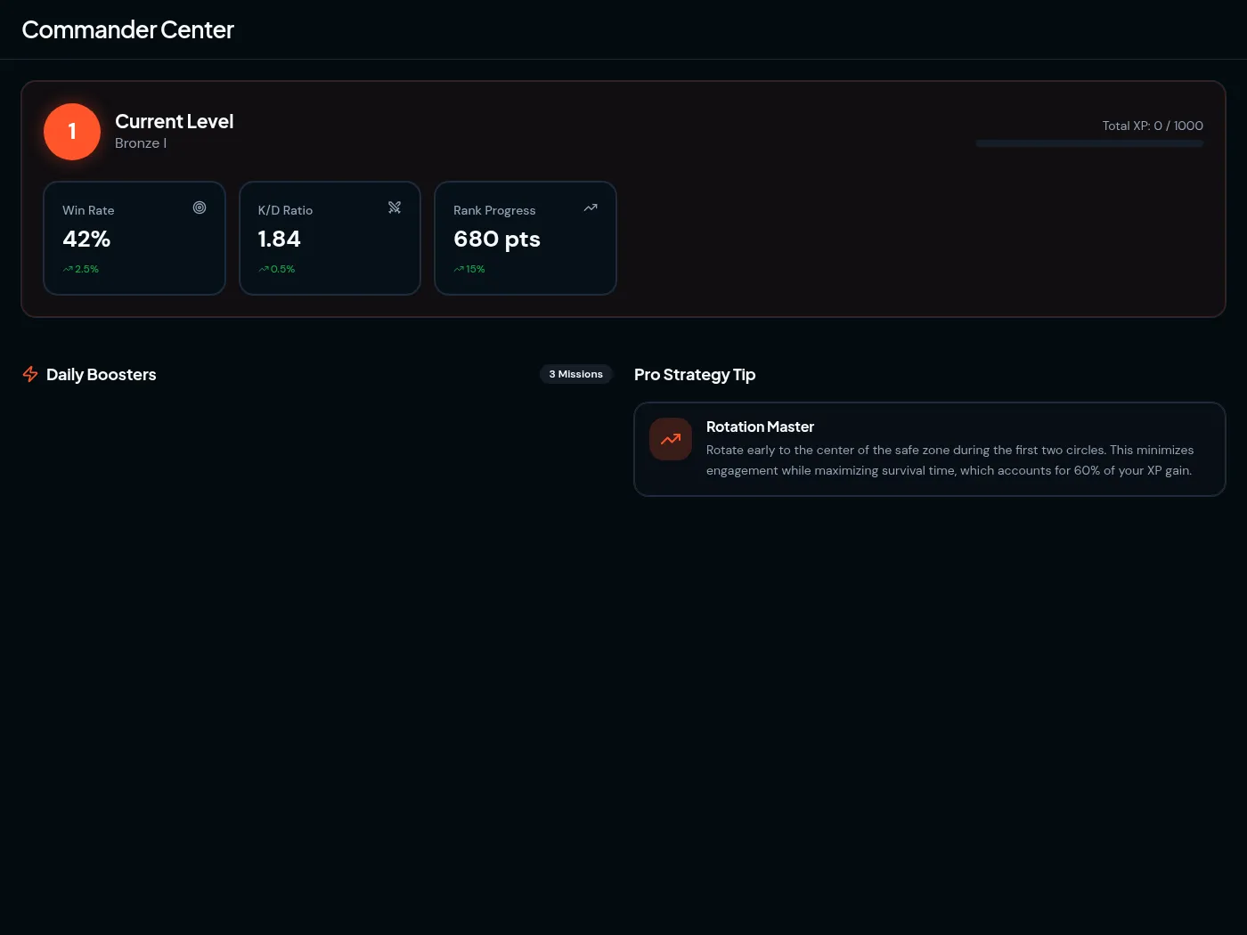 Free Fire Booster