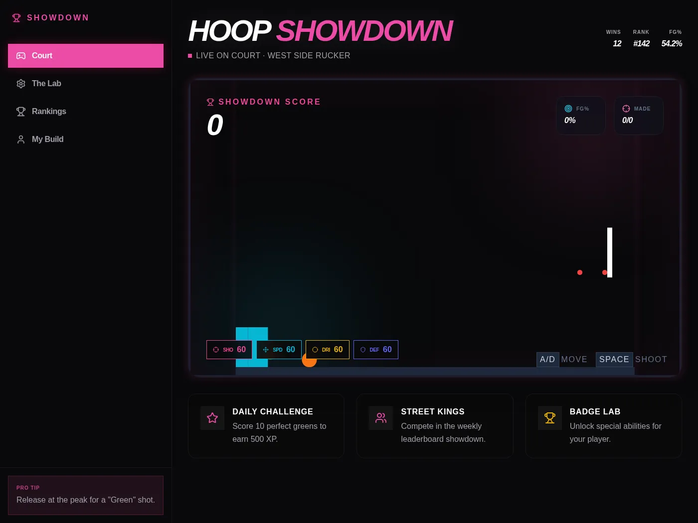 Free Hoops Showdown