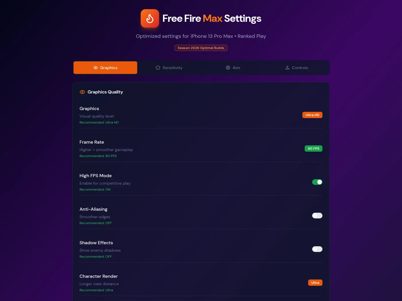 Free Fire Vision Panel
