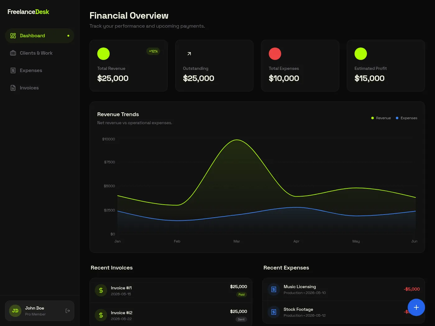 FreelanceDesk Pro