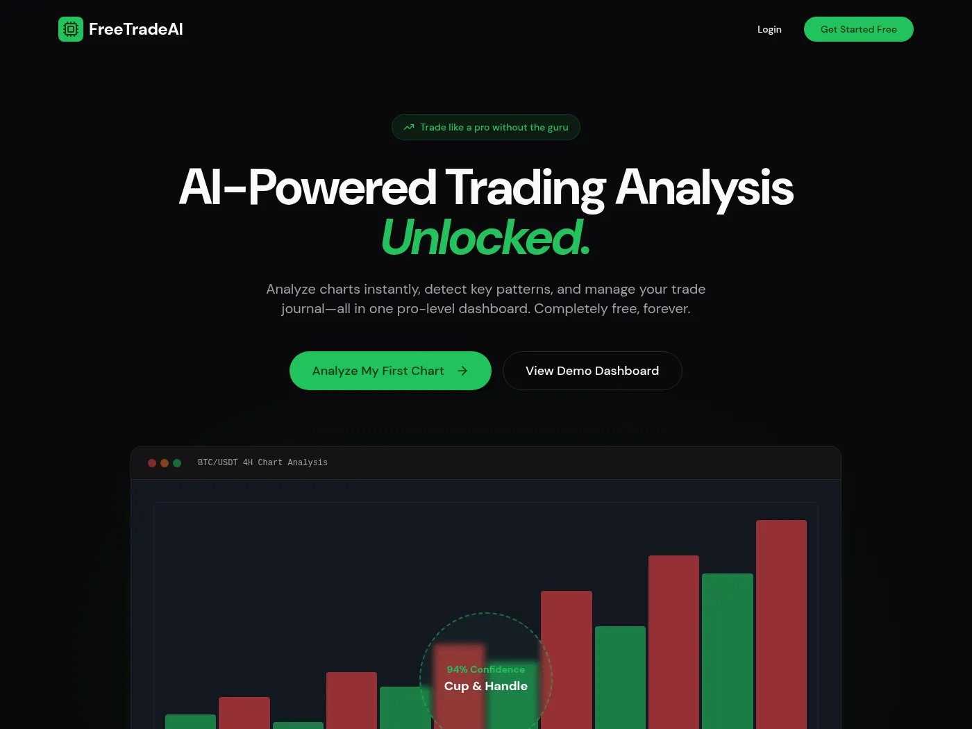 FreeTradeAI Dashboard