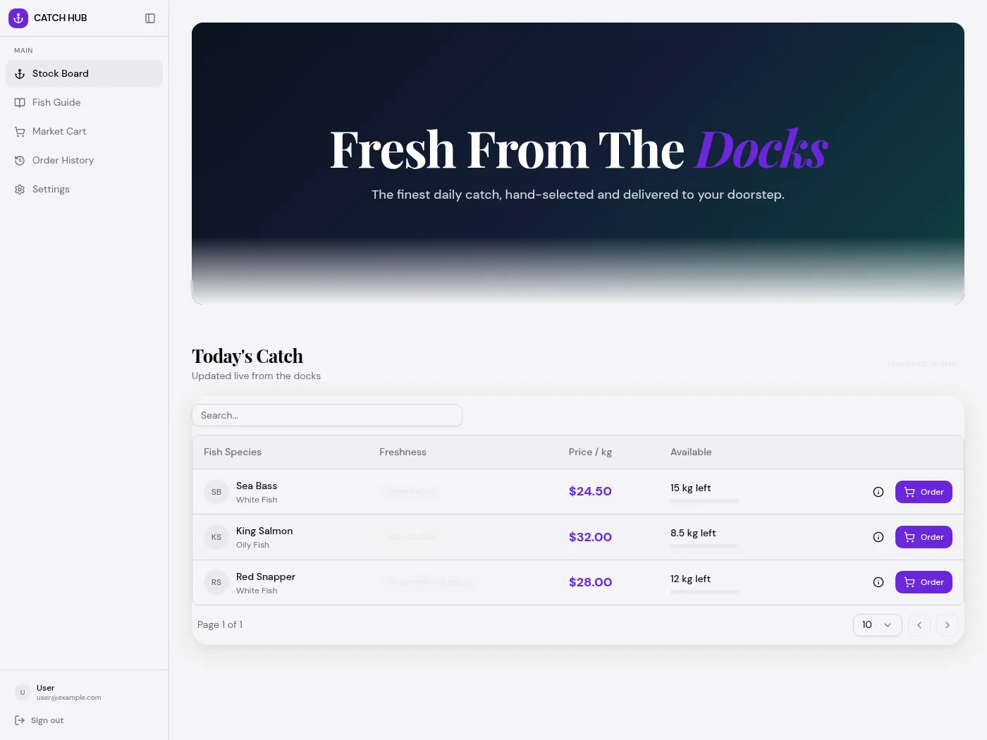 Catch of the Day Hub