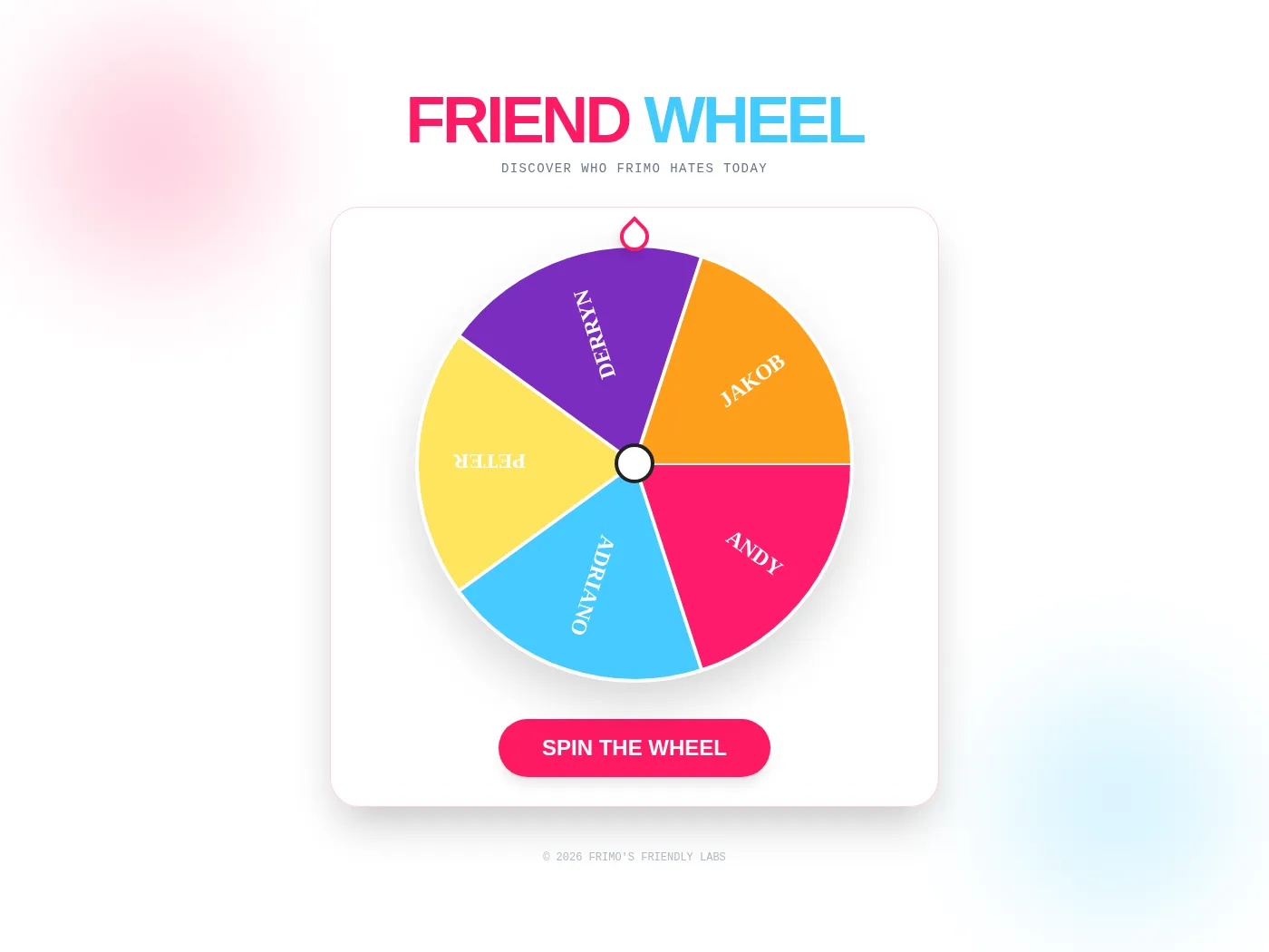 Frimo's Friendly Wheel
