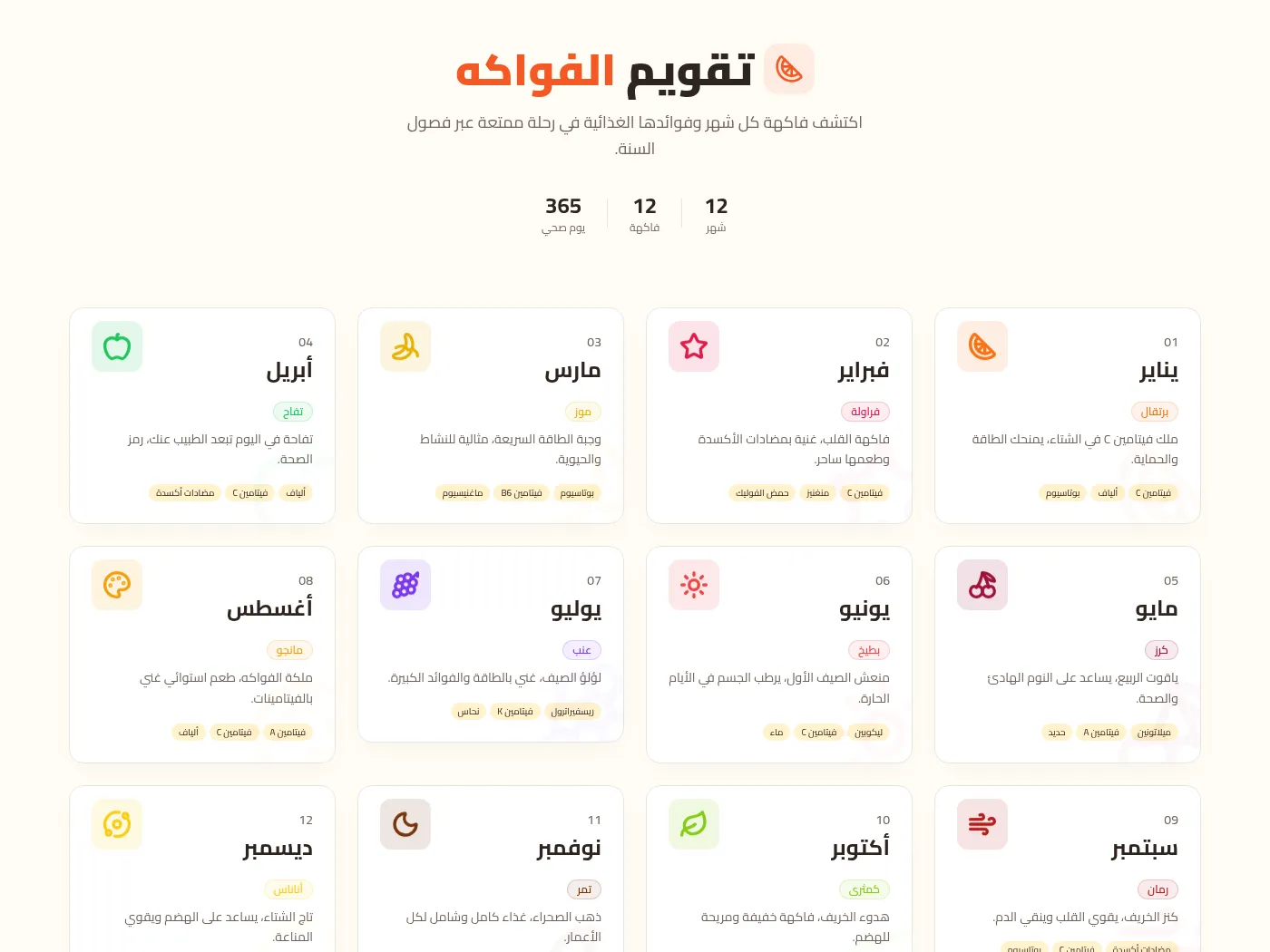 Fruitful Calendar