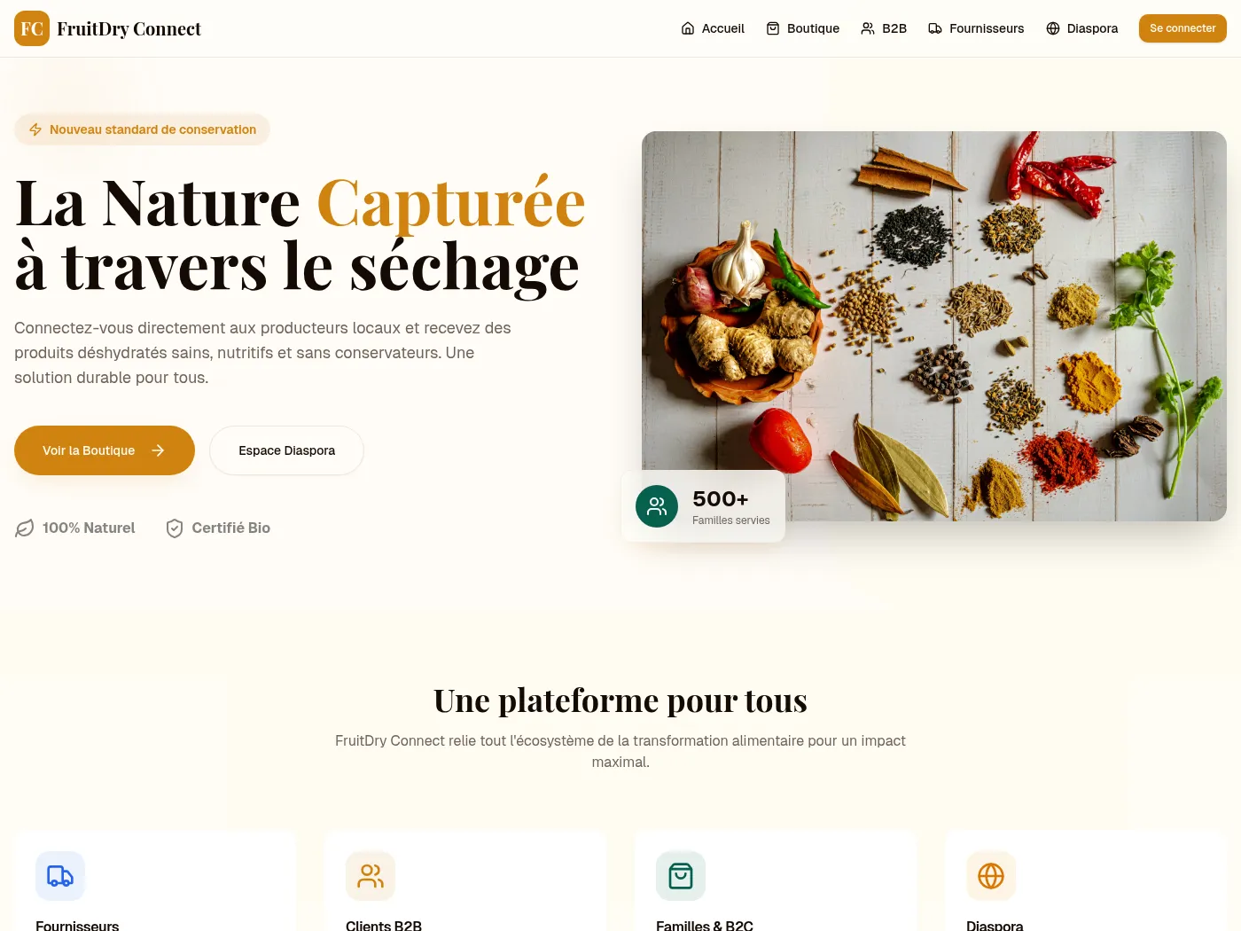 FruitDry Connect Platform