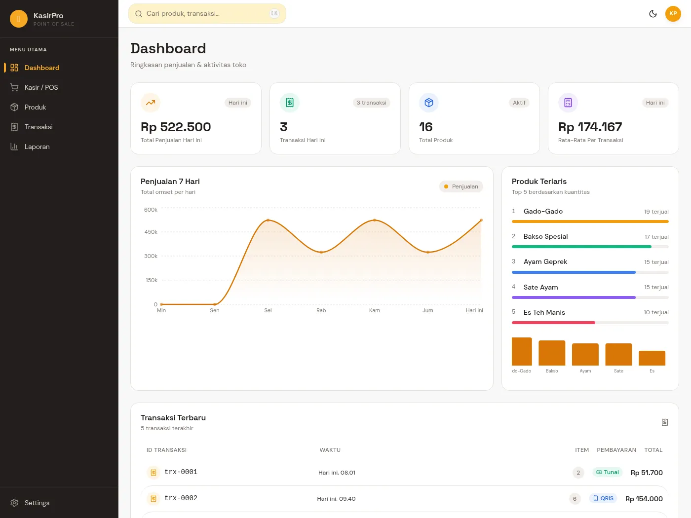 Full Feature Web Suite
