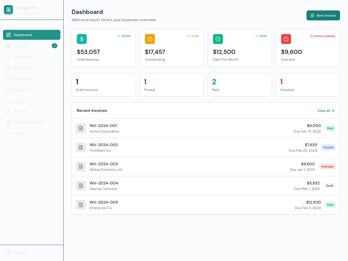 Full-Stack Next.js & NestJS Accounting Suite (Zoho Books Alternative)