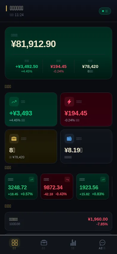 Fund Profit Tracker