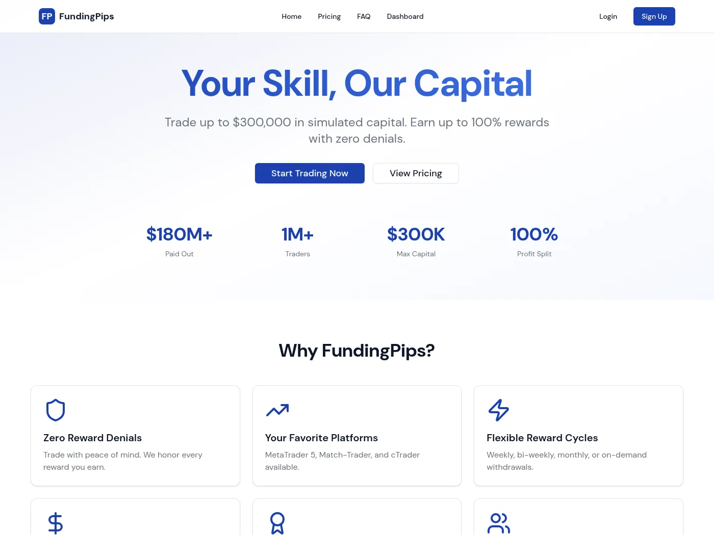 FundingPips Clone Suite