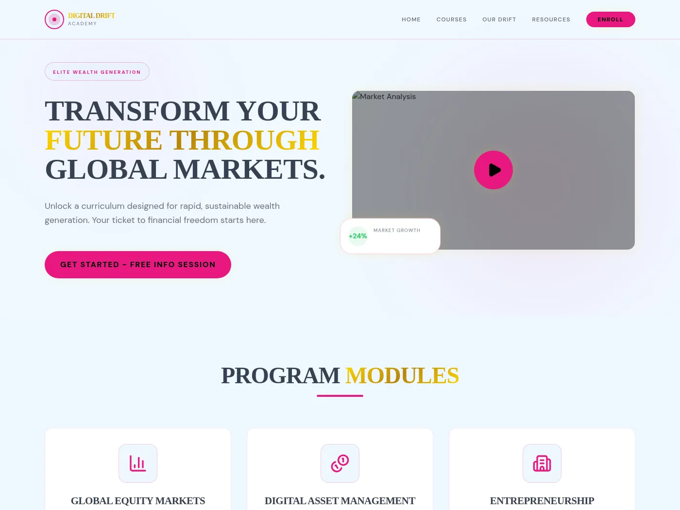 Funnel Boost Page
