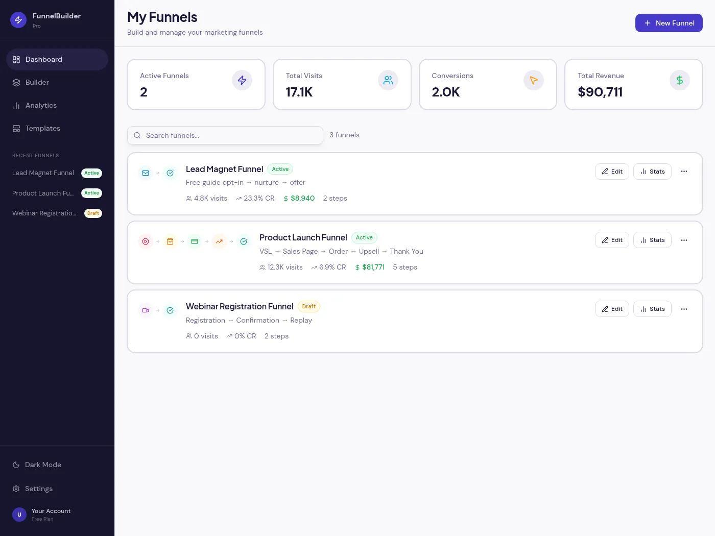 FunnelBuilder Pro