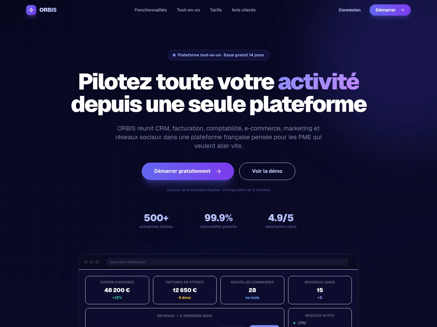 FusionBiz Platform