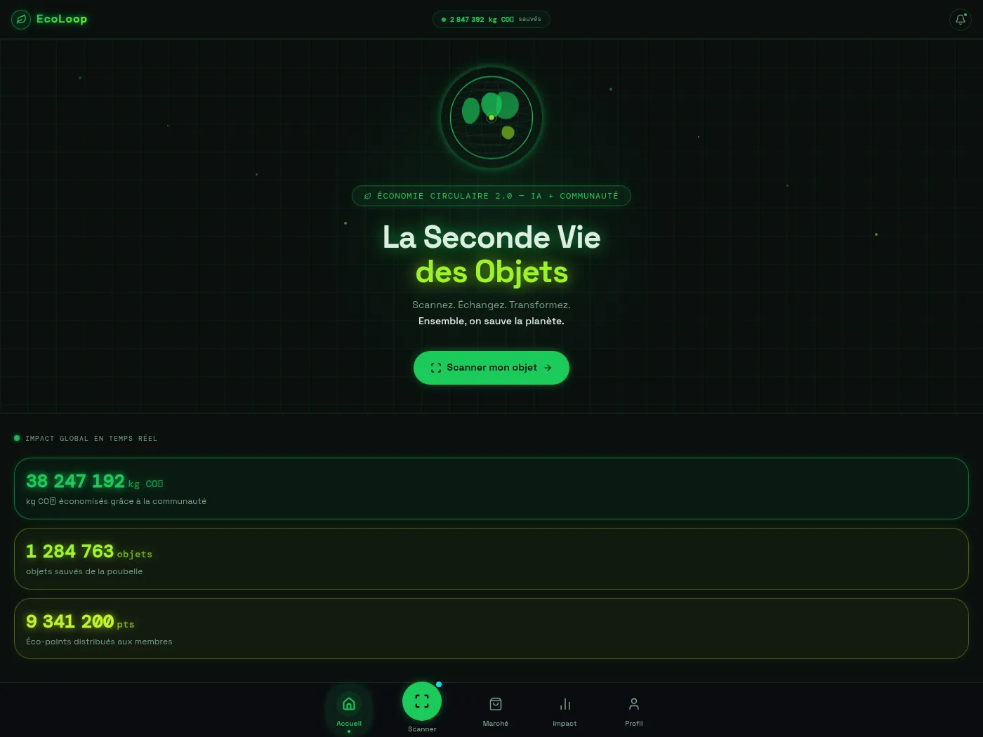 FutureVision App