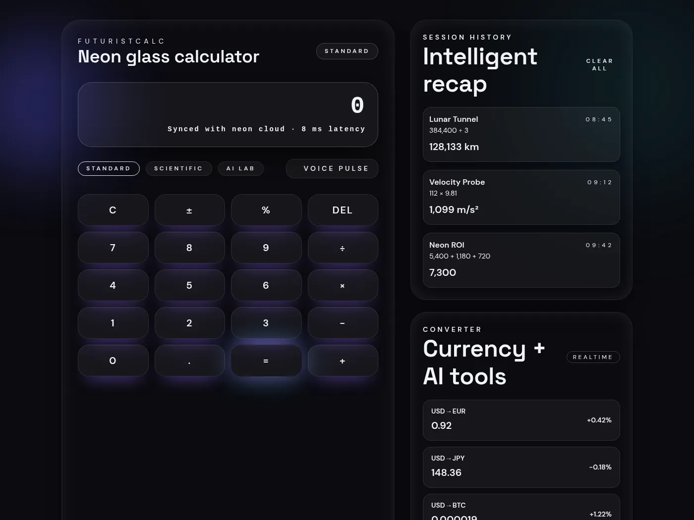 FuturistCalc