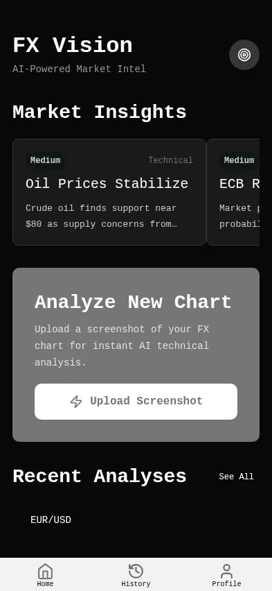 FX Vision Analyzer