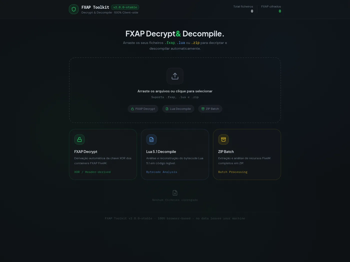 FXAP Decrypt Toolkit