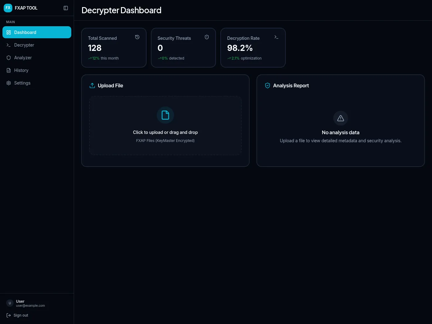 FXAP Decrypter Tool