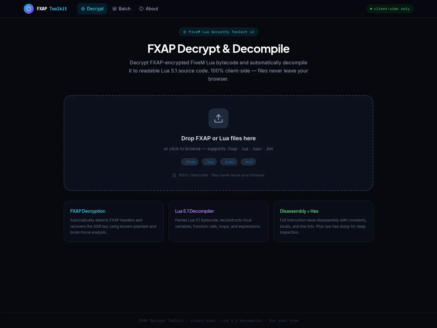 FXAP Decrypt Toolkit