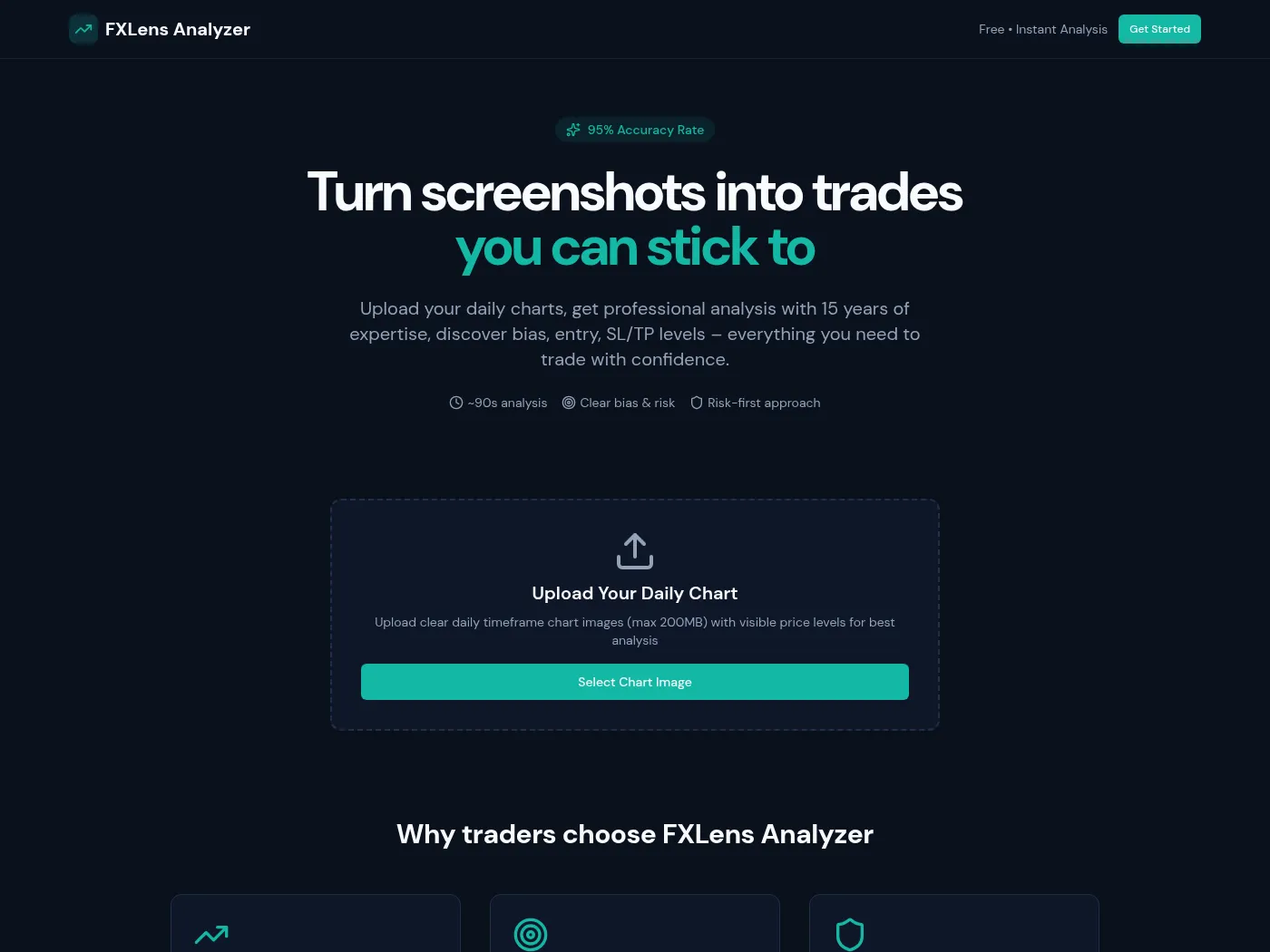 FXLens Analyzer Clone