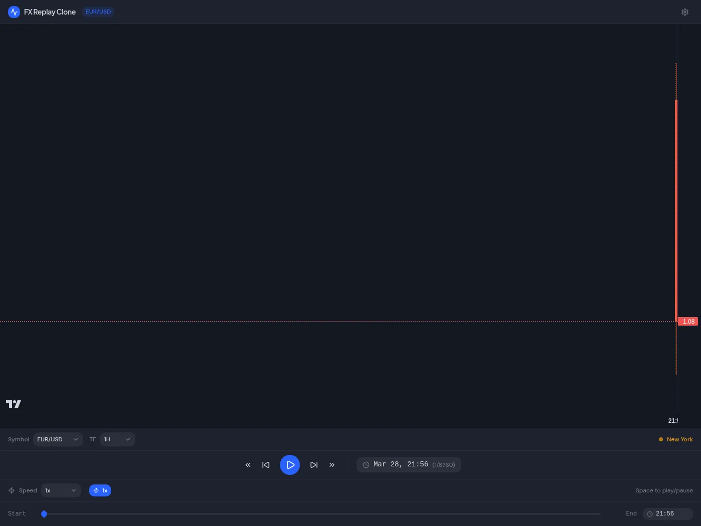OpenReplay Trading Simulator