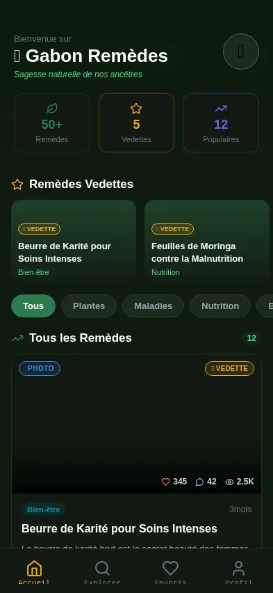 Gabon Natural Remedies