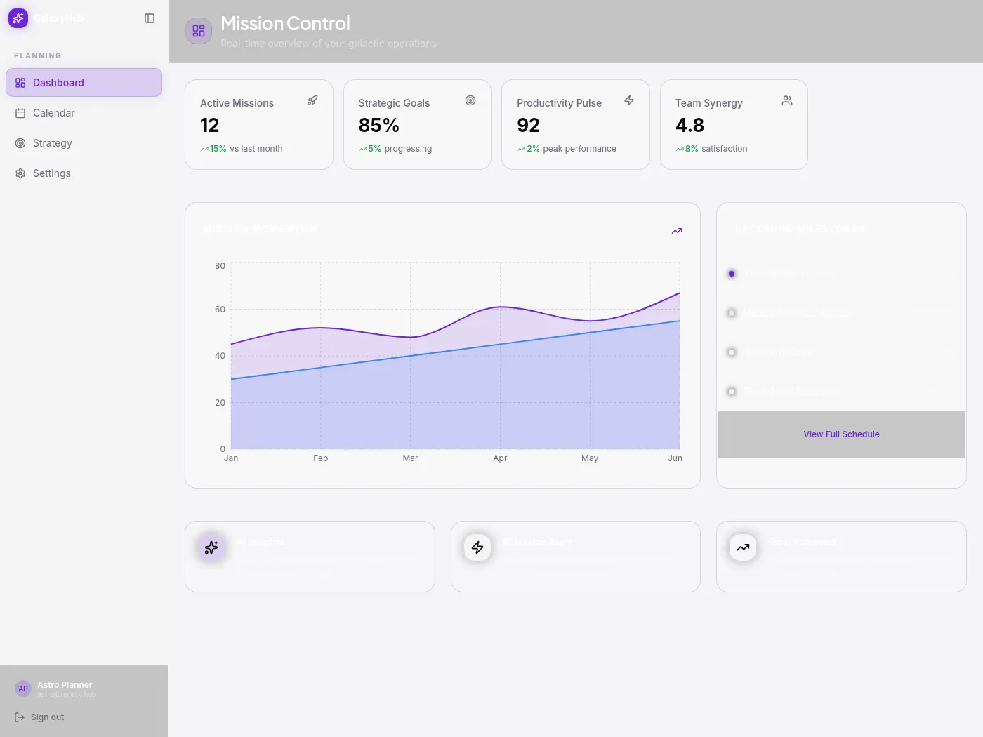 Galaxy Planner Hub
