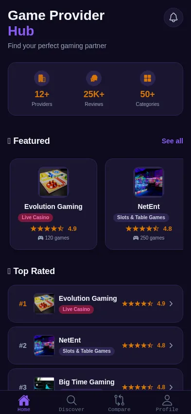 Best Game Provider
