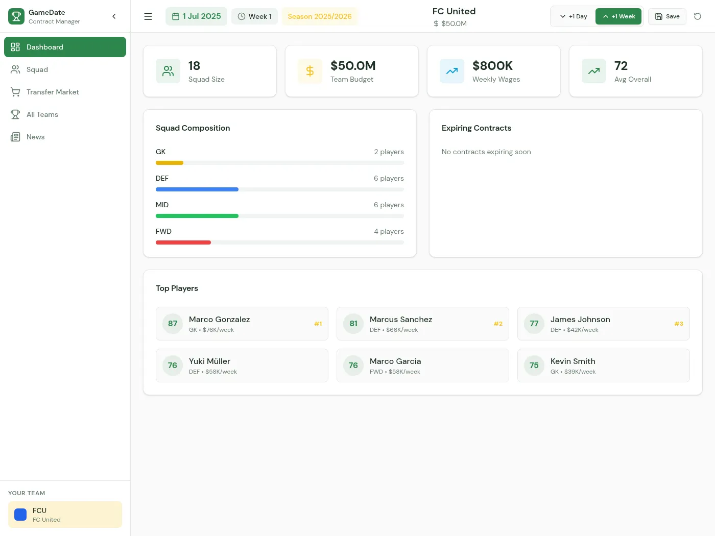 GameDate Contract Manager